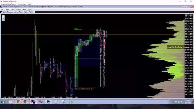 12. HOW TO USE PROFILING TO FIND PROBABLE
