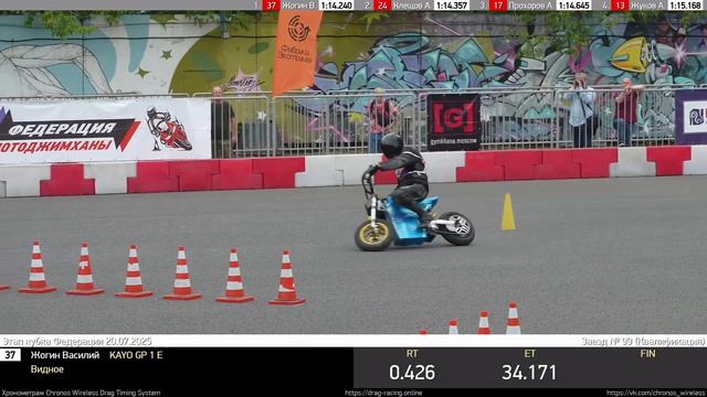 [37] 2 Заезд l Жогин Василий l KAYO GP 1 E l 01:14.17 l Москва 20.07.2025 Кубок Федерации
