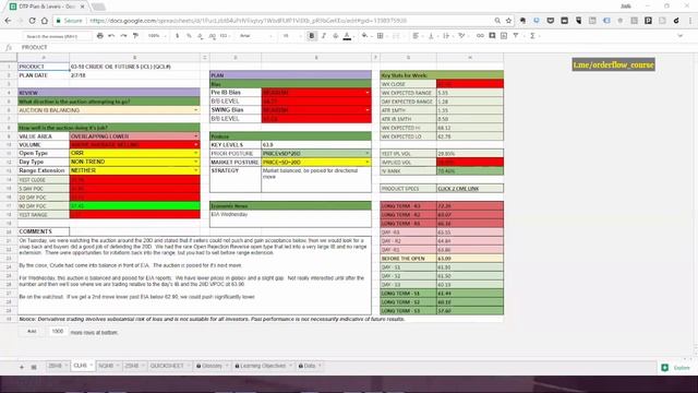 19. WHAT IS A TRADE PLAN AND HOW DO YOU USE ONE