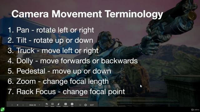 30 Camera Movement Terminology