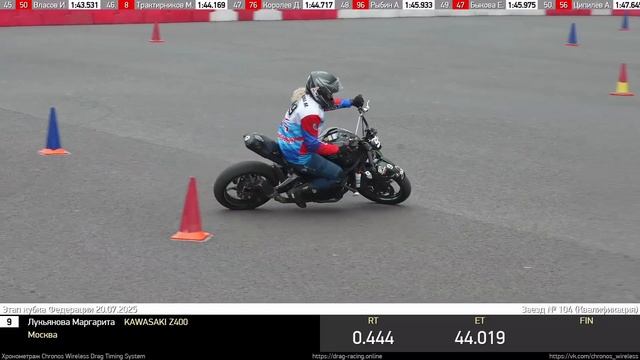 [9] 2 Заезд l Лукьянова Маргарита l KAWASAKI Z400 l 01:17.96 l Москва 20.07.2025 Кубок Федерации