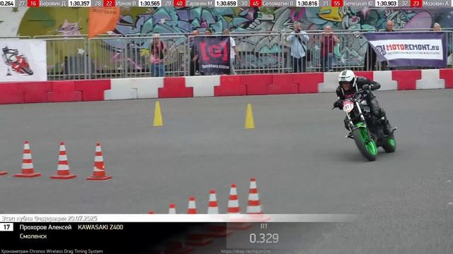 [17] 2 Заезд l Прохоров Алексей l KAWASAKI Z400 l 01:14.64 l Москва 20.07.2025 Кубок Федерации