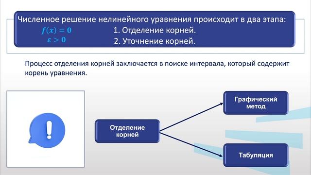 Некрасова 1 1
