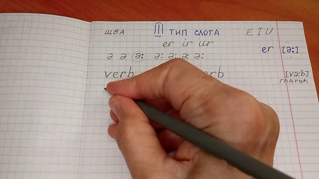 46 Английское письмо 46 ER IR UR Транскрипция Произношение Правила чтения