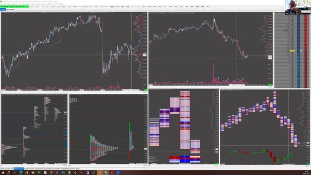 6. Tuesday 4th Feb - London Session Outlook