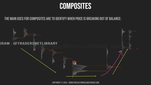 12. TPO Composite Profiles