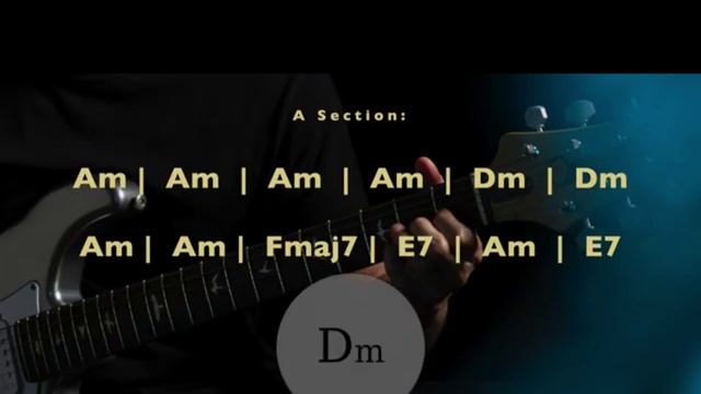 Clapton Style Blues Groove Guitar Backing Track in Am
