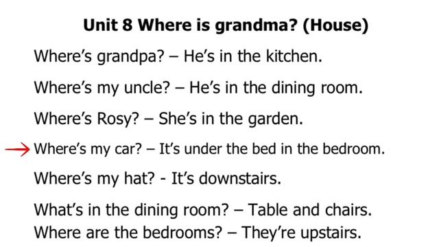 Я читаю по-английски, часть 8