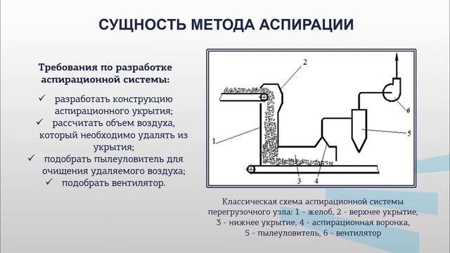 Крюков 3 1