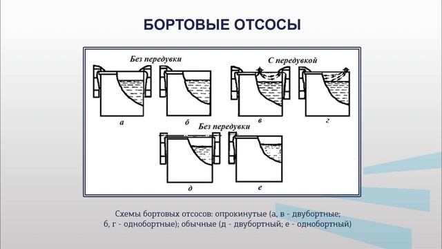 Крюков 2 1
