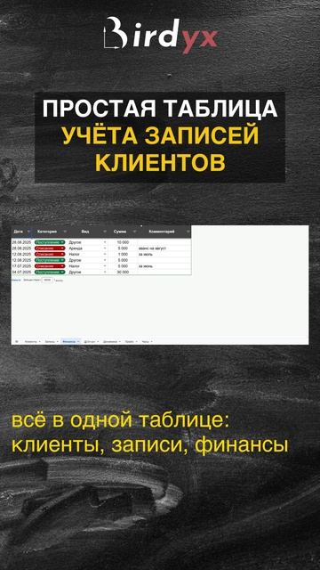 Простая таблица для записи клиентов по времени и подсчёта прибыли #shorts #googlesheets #таблица