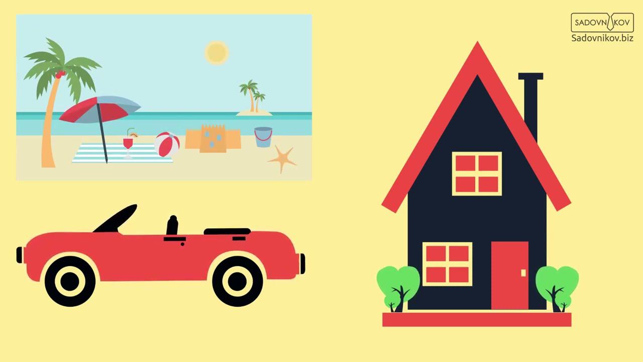 Как ставить ЦЕЛИ. Достижение целей. Модель SMART. Sadovnikov_Biz - Просто о сложном