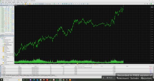 Парный трейдинг 1