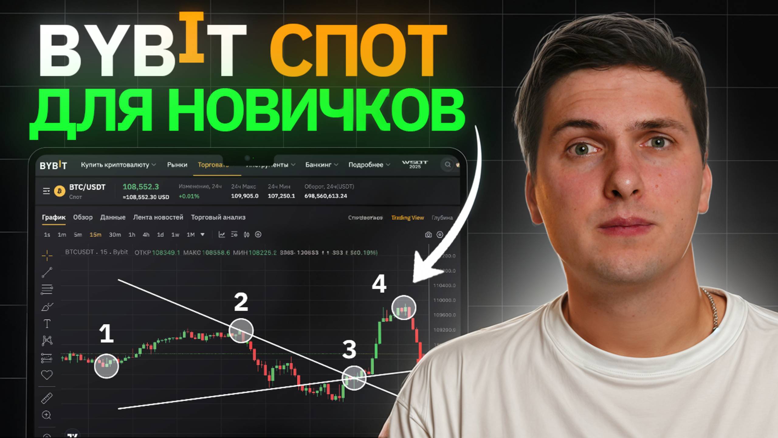 Как Торговать на Бирже ByBit (2025) Спотовая Торговля Для Начинающих Полная Инструкция и Обучение