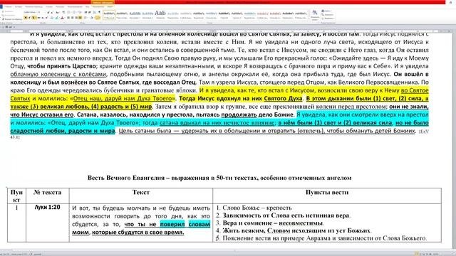 30 05 2025 Весть_Вечного_Евангелия_–_выраженная_в_50_ти_текстах,_показанных  на золотой табличке - Ч