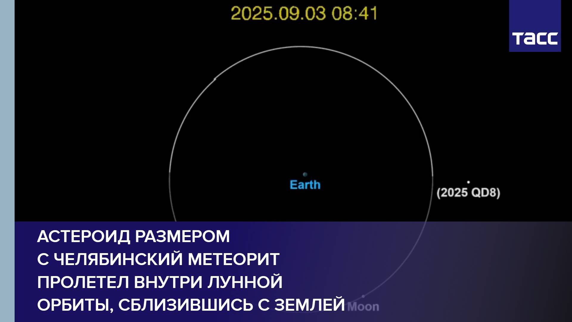 Астероид размером с челябинский метеорит пролетел внутри лунной орбиты, сблизившись с Землей