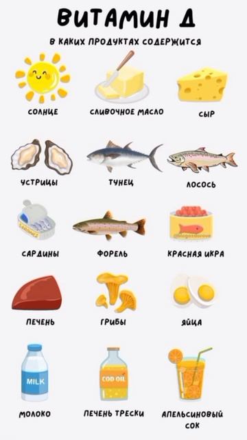 Здоровье