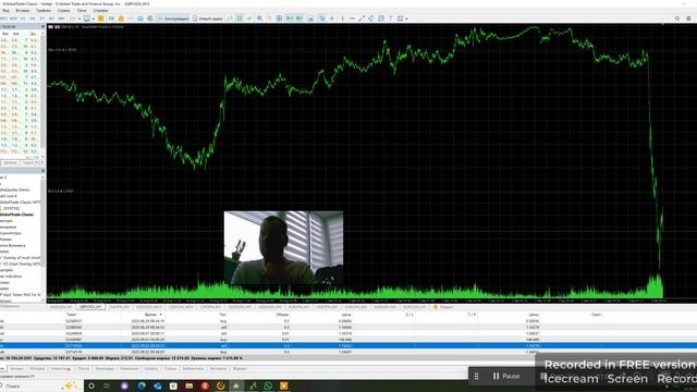 Парный трейдинг 3