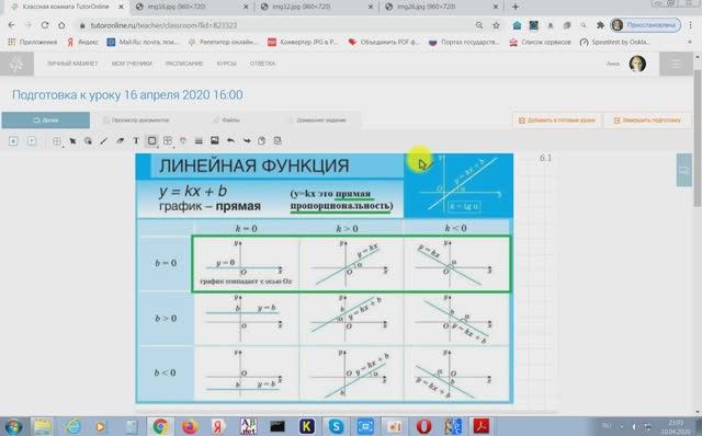 Видеоурок по теме Линейная функция