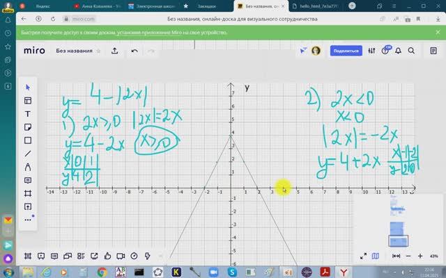 Подготовка к кр по теме Функции (7 класс)