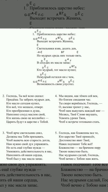 Приблизилось царство небес.