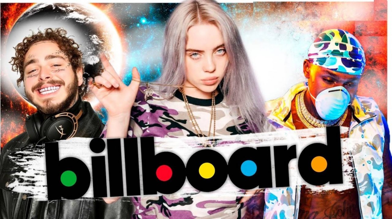 ТОП-музыка 2025 - Плейлист лучших поп-песен Летний ТОП-микc  Justin Bieber Harry Styles Miley Cyrus