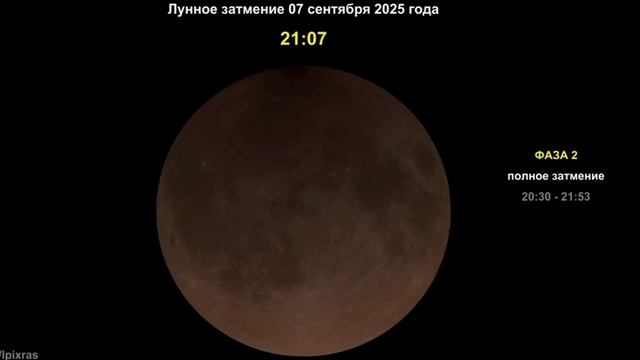 Полное затмение Луны пройдёт по единому сценарию для всей страны 7 сентября!