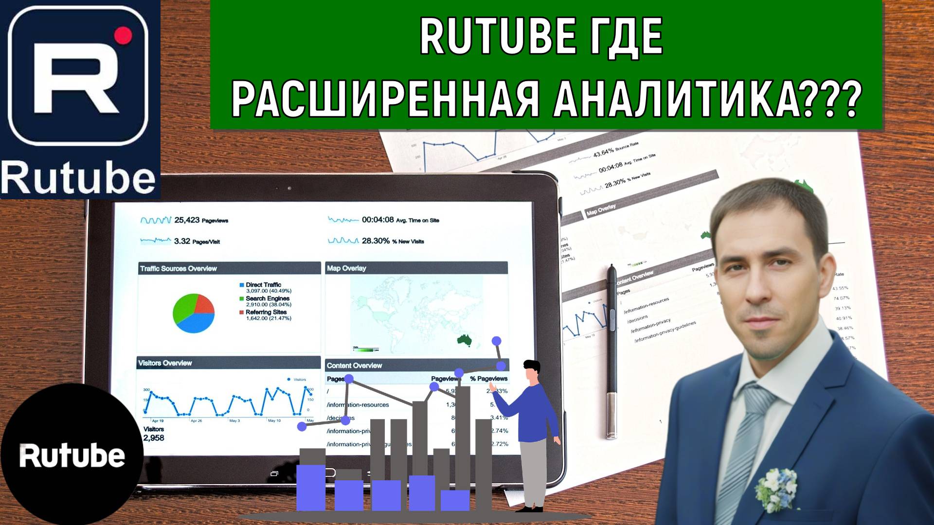 Rutube где расширенная аналитика? В Rutube слабая аналитика видео. Руслан Михайлов