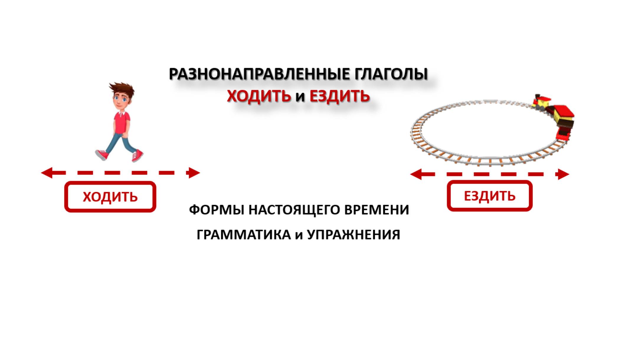 ХОДИТЬ  и ЕЗИТЬ упражнения