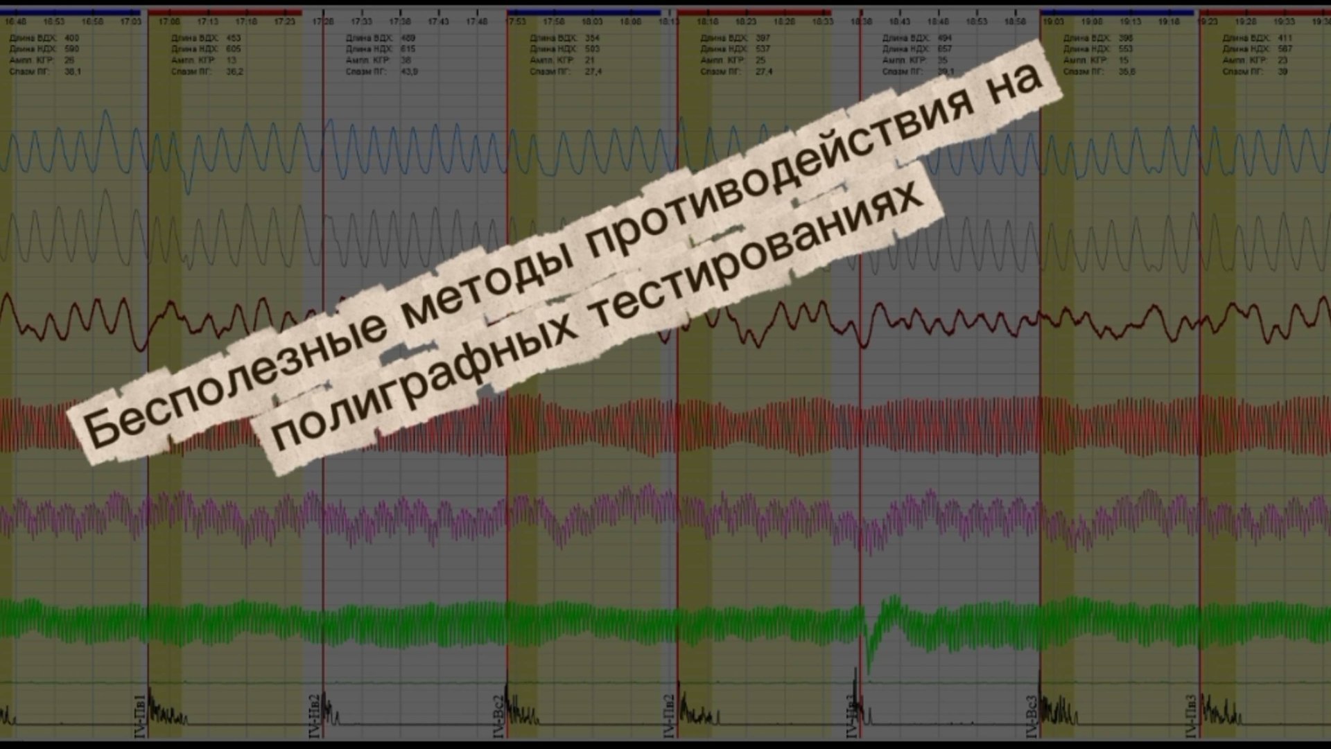 Бесполезные методы противодействия на полиграфе.