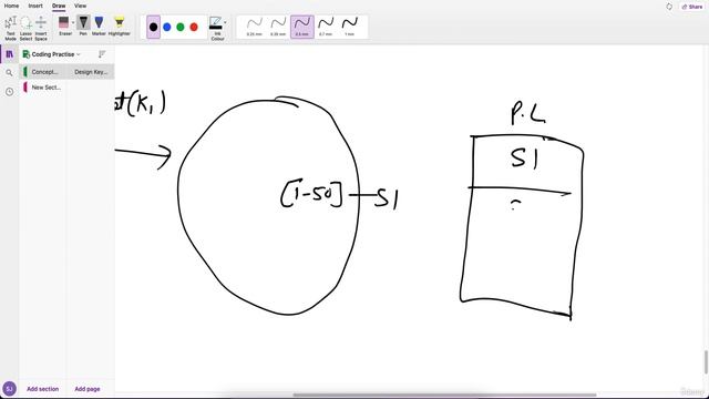 011 Design a Key-Value Store  Dynamo DB