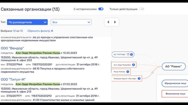 В Ивановской области глава ОПГ азера идёт в рег парламент через ЕР