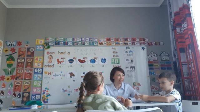 2. Урок 21. 7 сентября. Группа 12:00.