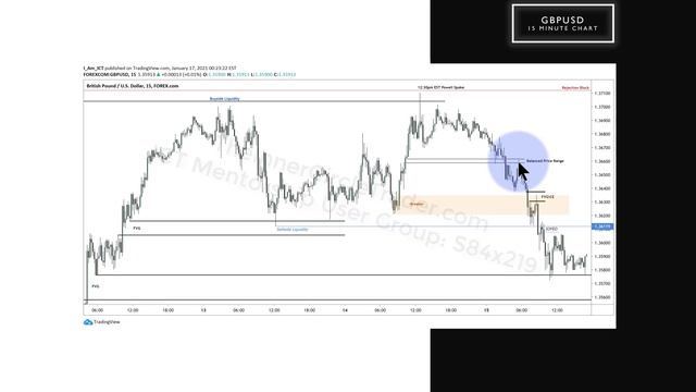 4. ICT Sunday  January 17, 2021