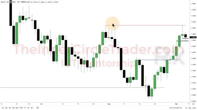 3. ICT Sunday September 05, 2021