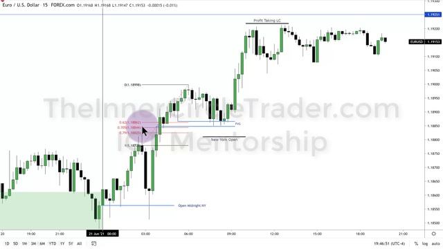 8. ICT Wednesday June 21, 2021