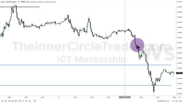 6. ICT Thursday September 09, 2021