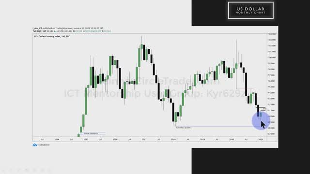 9. ICT Sunday  January 31, 2021