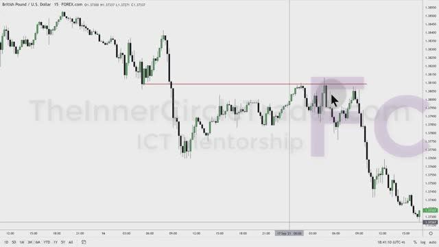 12. ICT Friday September 17, 2021