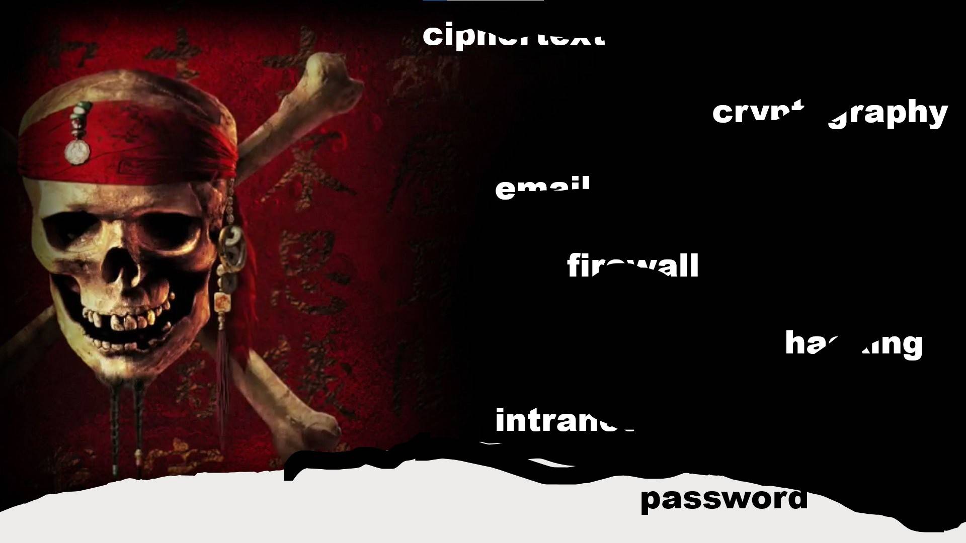 The Pirate Bay - обзор виртуального пространства