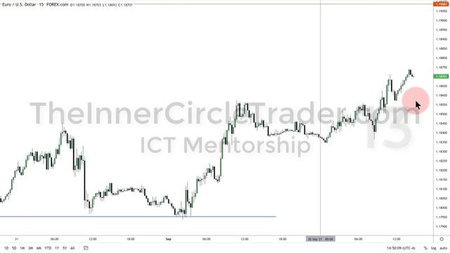 1. ICT Wednesday September 01, 2021