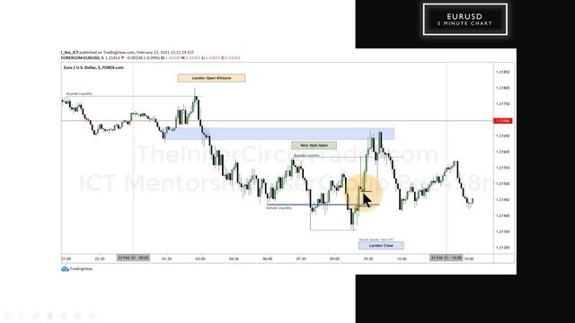 13. ICT Tuesday February 23, 2021