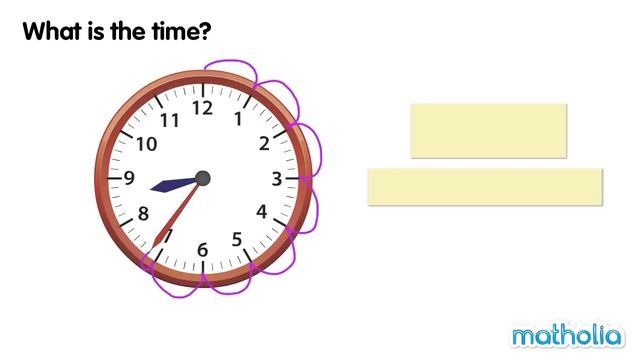 Telling Time Упражнения ('Past' and 'To')