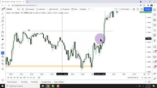 9. ICT Thursday June 22, 2021