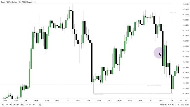 11. ICT Sunday May 23, 2021