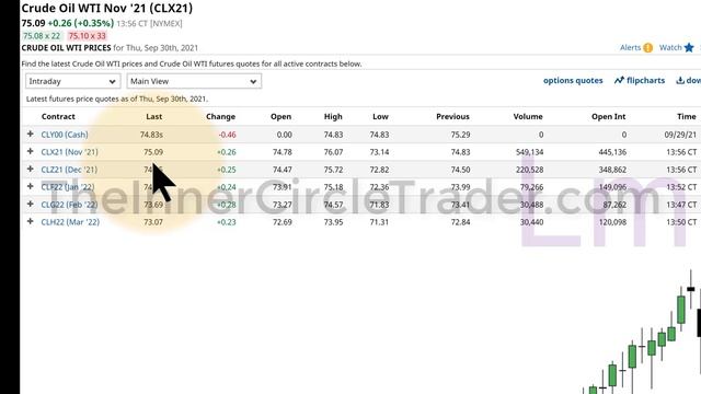 20.  ICT Thursday September 30, 2021