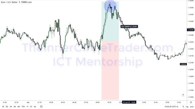 1. ICT Friday June 02, 2021