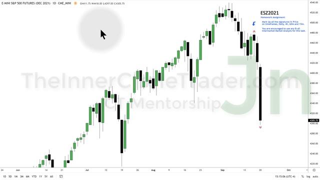 13. ICT Monday September 20, 2021