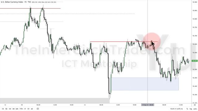 10. ICT Wednesday September 15, 2021