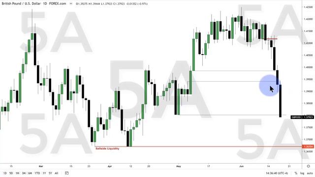 7. ICT Saturday June 17, 2021